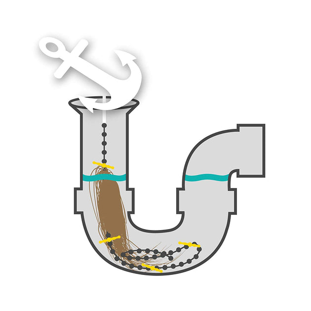 Drainwig for the Bathtub - 2 Pack – MilanoDecor